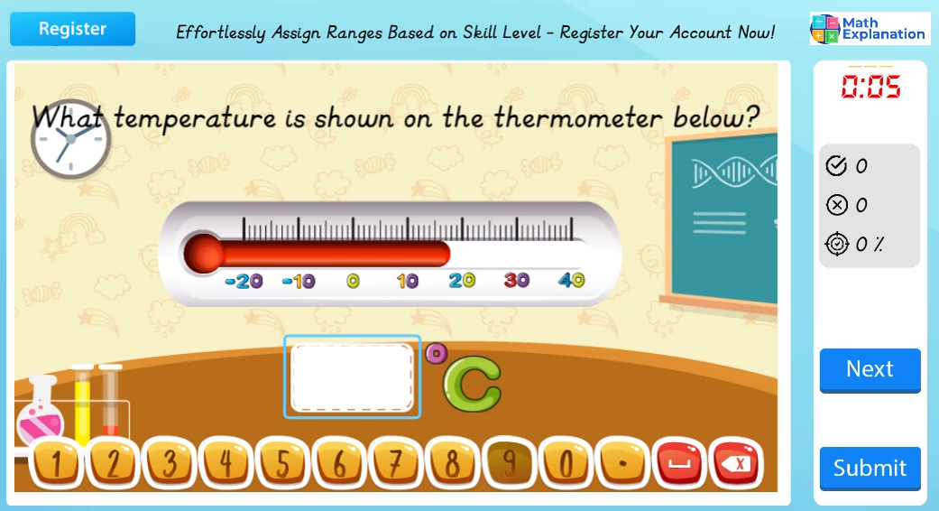 Math Explanation | Understanding temperatures - Engaging Primary Maths ...