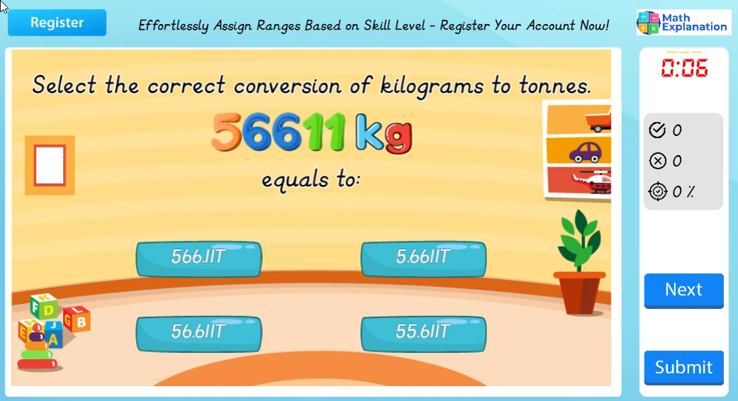 Math Explanation | Conversion of mass: Kilograms to tonnes - Engaging ...