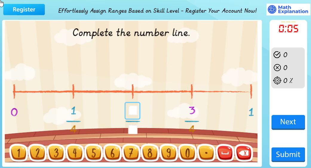 Math Explanation | Identifying fractions on a number line - Engaging ...