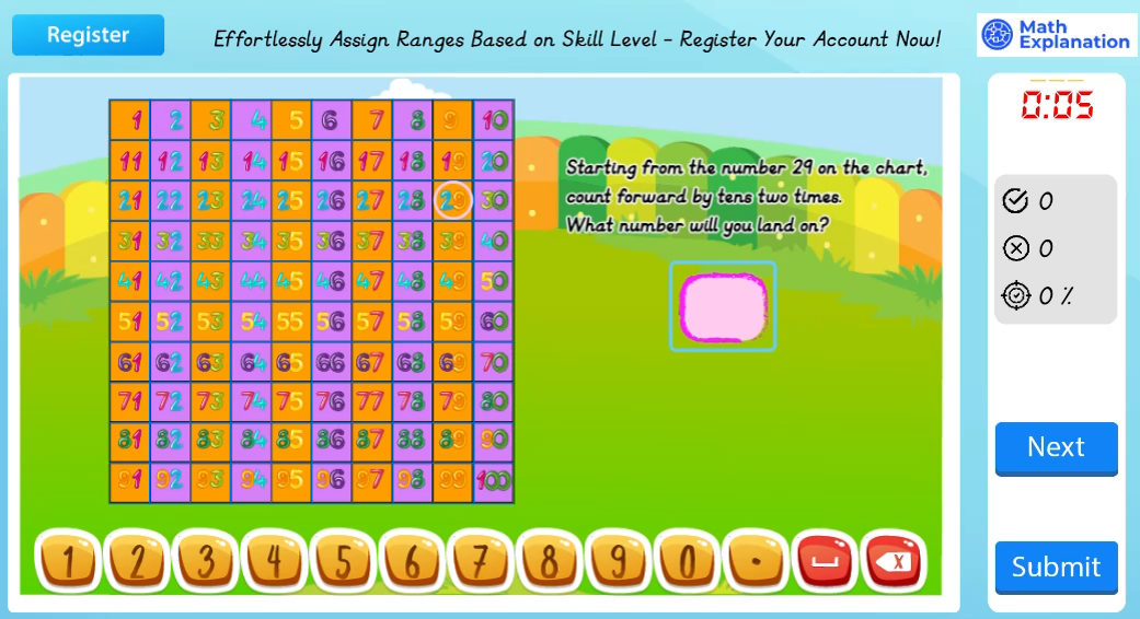 Math Explanation | Counting using a number chart: 2s, 3s, 5s and 10s ...