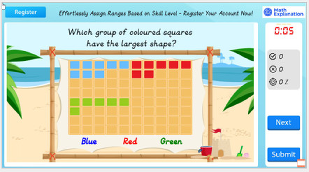 Math Explanation | Measuring area using informal units - Engaging ...