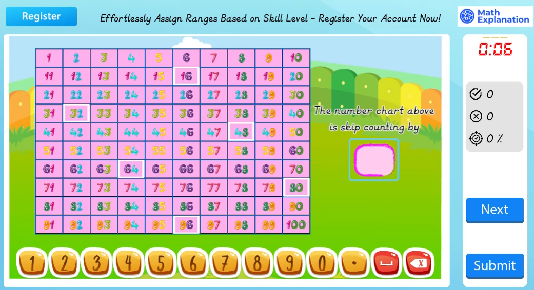 Math Explanation | Number sequence on number charts - Engaging Primary ...