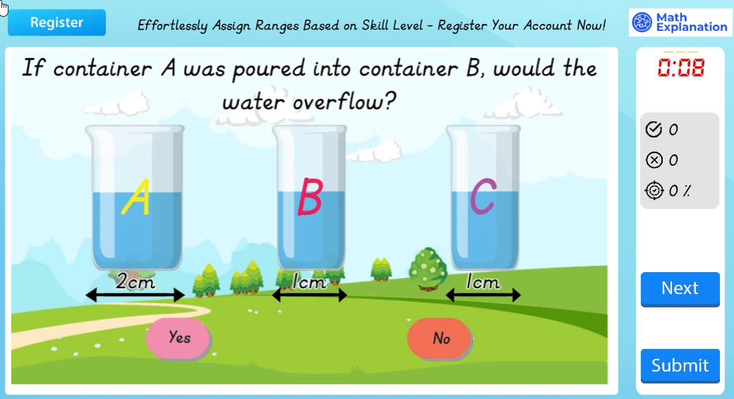Math Explanation | Comparing and estimating volumes using informal ...