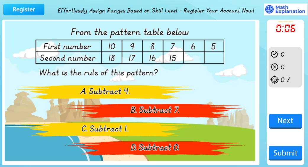 Math Explanation | Advance number patterns - Engaging Primary Maths ...