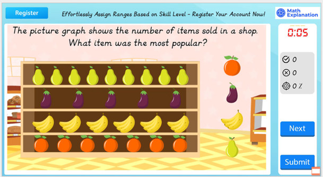 Math Explanation | K-Reading a bar graph - Engaging Primary Maths Software